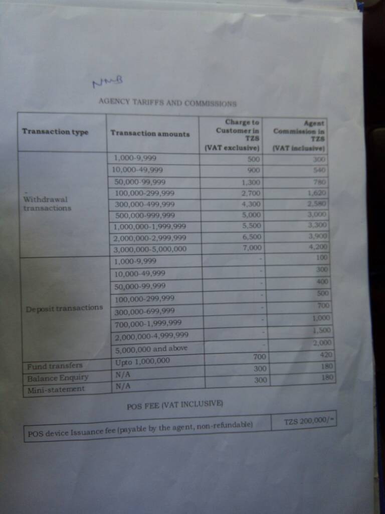 Naomba kujuzwa vigezo vya kuwa NMB wakala | JamiiForums